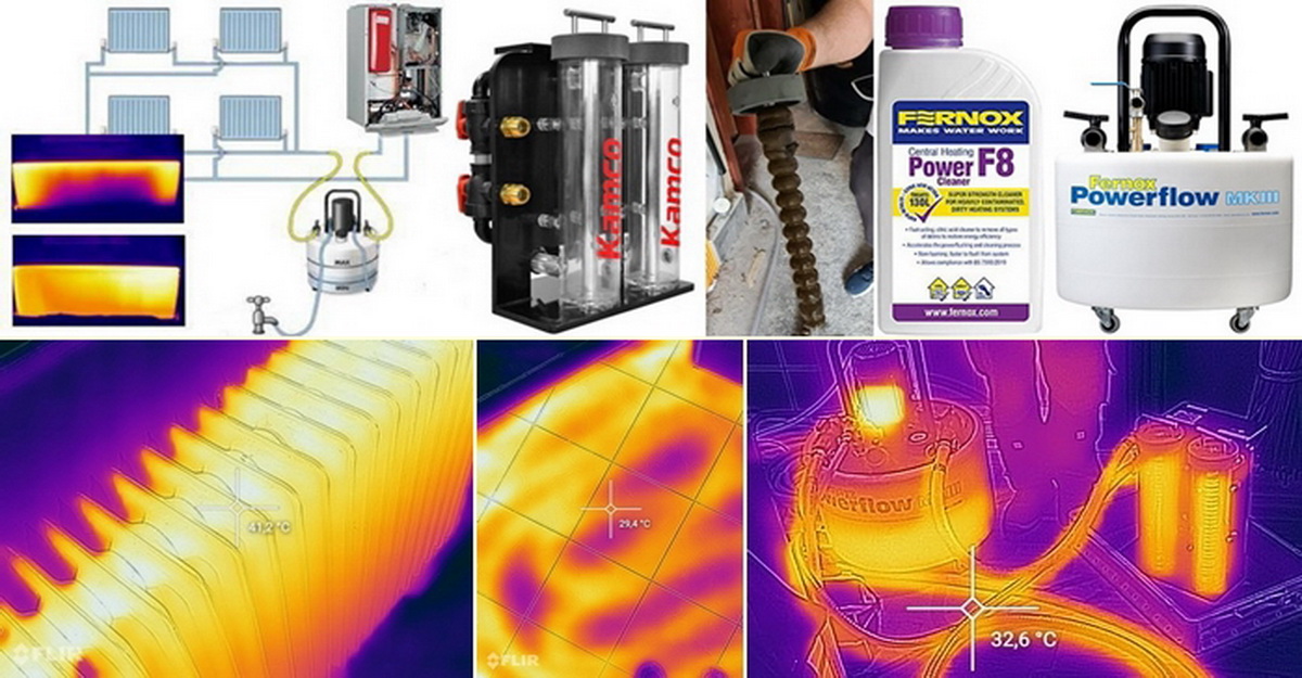 Padlófűtés Átmosása: Mikor és Hogyan Valósítsuk Meg?